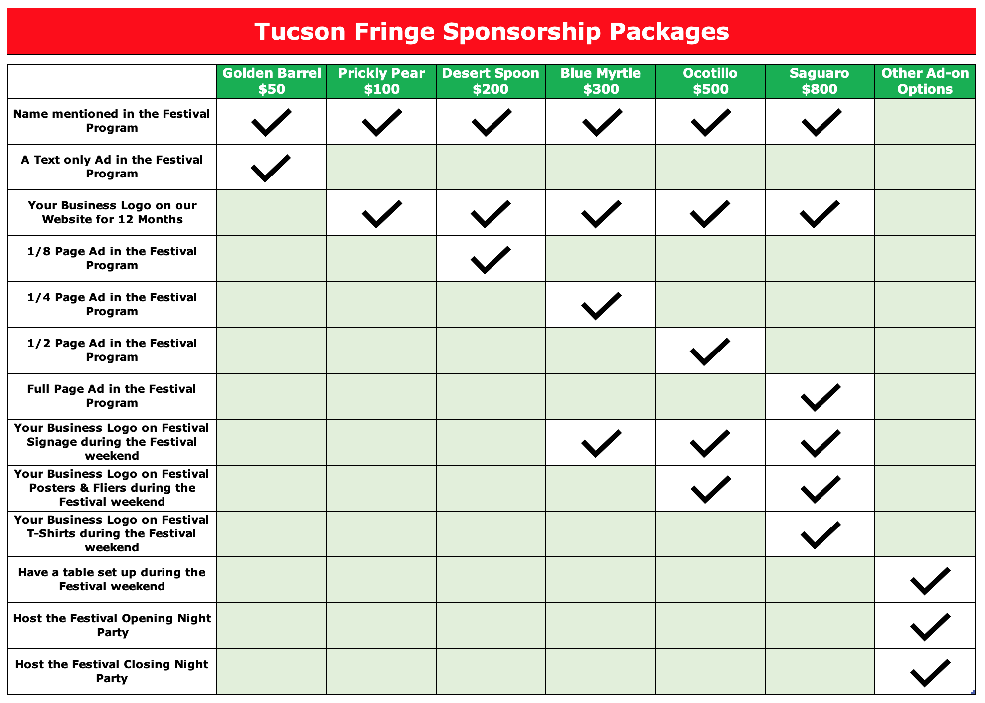 Sponsor the Fringe – Tucson Fringe